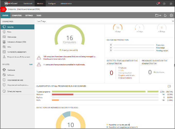 ATT&CK® Evaluations